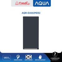 Jual Kulkas Aqua 1 Pintu Terbaik - Harga Murah Februari 2025 & Cicil 0%