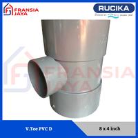 Jual Pipa Pvc 8 Inch Terbaik - Harga Murah Februari 2025 & Cicil 0%
