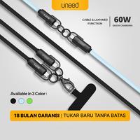 Uneed Indonesia - Menyediakan Kebutuhan Gadget mu di Tokopedia | Tokopedia