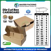 Jual Cardboard Terbaru - Harga Murah Maret 2025 & Cicil 0%