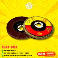 Jual Flap Disc Terbaik - Harga Murah Februari 2026 & Cicil 0%