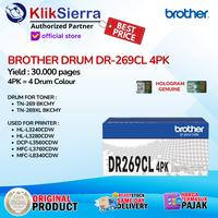 Jual Drum Printer Terlengkap - Daftar Harga Maret 2025 & Cicilan 0%