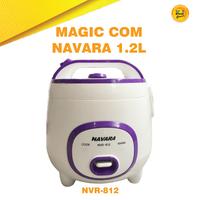 Jual Magicom Terlengkap - Daftar Harga Februari 2025 & Cicilan 0%