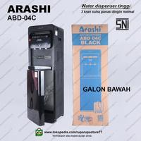 Jual Dispenser Panas Dingin Terlengkap - Harga Terbaru Maret 2025 ...