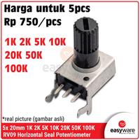 Toko EasyWare Electronics Online - Produk Lengkap & Harga Terbaik ...