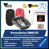 Jual Aneka Inno X3 Pro Terlengkap - Harga Murah Februari 2025