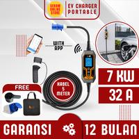 Jual Ev Charger Murah - Harga Terbaru 2025