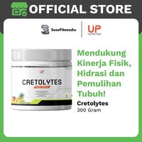 Susu fitnessku - Produk Resmi & Terlengkap | GoPayLater Cicil 0% ...