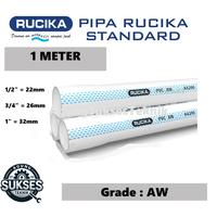 Jual Paralon Pvc Terbaik - Harga Murah Januari 2025 & Cicil 0%