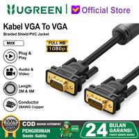 Jual Kabel Vga Terbaru - Harga Murah Februari 2025 & Cicil 0%