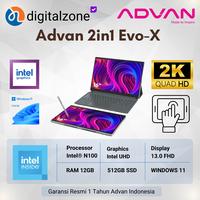 Jual Advan Evo X 13 Murah & Terbaik - Harga Terbaru Mei 2025