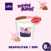 Jual Aice 8 Liter Murah - Harga Terbaru 2026
