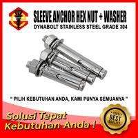 Jual Anchor Bolt Terdekat - Harga Murah & Grosir Maret 2025
