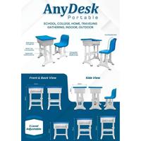 Jual Anydesk Murah - Harga Terbaru April 2025