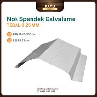Jual Nok Atap Spandek Maret 2025 - Kualitas Terbaik Harga Terjangkau