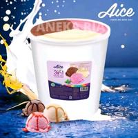 Jual Aice 8 Liter Murah - Harga Terbaru 2025