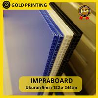 Jual Impraboard Terlengkap - Harga Grosir & Murah Februari 2026