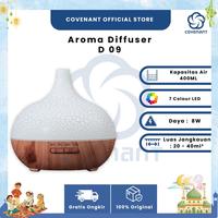 Jual Diffuser Murah - Harga Terbaru April 2025