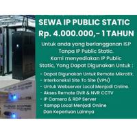 Jual Ip Public Terlengkap - Harga Murah Mei 2026
