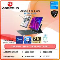 Jual Advan Evo X Murah & Terbaik - Harga Terbaru Mei 2025