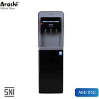 Jual Dispenser Panas Dingin Terlengkap - Harga Terbaru Mei 2025 ...