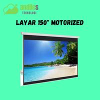 Jual Layar Infocus Terlengkap - Daftar Harga Oktober 2025 & Cicilan 0%