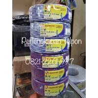 Jual Kabel Blasting Terbaik - Harga Murah Juli 2025 & Cicil 0%
