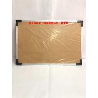 Jual Softboard Terlengkap - Harga Grosir & Murah April 2024