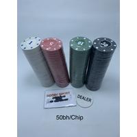 Jual Koin Mainan Terlengkap - Harga Murah & Grosir Maret 2024