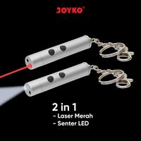 Pointer Murah Harga Terbaru - Pilihan Terlengkap