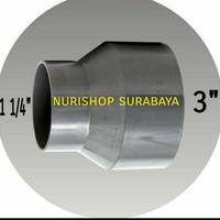Jual Shock Pvc Terbaik - Harga Murah Januari 2023 & Cicil 0%