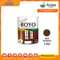 Jual Vernis Kayu Terbaik - Harga Murah Januari 2025 & Cicil 0%