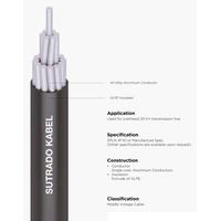 Jual Kabel Aaac Terbaik - Harga Murah April 2024 & Cicil 0%