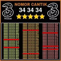 Jual Nomor Hp Murah & Terbaik - Harga Terbaru Februari 2024