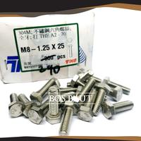 Jual Baut 13 Terbaik - Harga Murah Februari 2024 & Cicil 0%