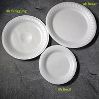 Jual Piring Styrofoam Terlengkap - Harga Terbaru Oktober 2025 & Cicilan 0%