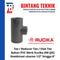 Jual Tee 6 Inch Terbaik - Harga Murah Januari 2024 & Cicil 0%