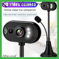 Jual Webcam Untuk Laptop Terbaru - Harga Murah Mei 2025 & Cicil 0%