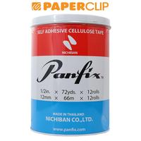 Jual Panfix 1 2 72 Murah & Terbaik - Harga Terbaru April 2024