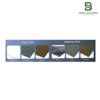 Jual Solartuff 3mm Murah - Harga Terbaru 2024