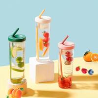 Jual Botol Infused Water Terbaik - Harga Murah Mei 2024 & Cicil 0%
