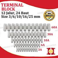 Jual Terminal Block 60A Murah & Terbaik - Harga Terbaru Februari 2025