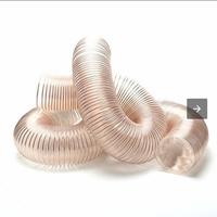 Jual Flexible Boss Terlengkap - Harga Grosir & Murah Januari 2025