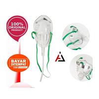 Jual Sungkup Model & Desain Terbaru - Harga Juli 2025