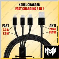Jual Kabel Cas Type C Terbaru - Harga Murah Juni 2024 & Cicil 0%