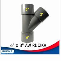 Jual Tee 6 Inch Terbaik - Harga Murah April 2025 & Cicil 0%
