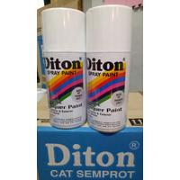Jual Cat Pilox Terbaik - Harga Murah Desember 2024 & Cicil 0%