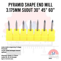 Jual Mata Router V Terbaik - Harga Murah Maret 2024 & Cicil 0%