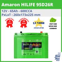 Jual Aki Ns70 Terlengkap - Harga Murah Mei 2024 & Cicil 0%