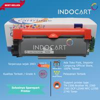 Jual Tn 2306 Terlengkap - Daftar Harga Juni 2024 & Cicilan 0%